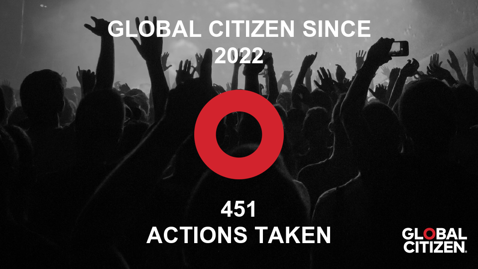 Global Citizen | Nahaja's Profile