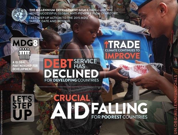 Develop A Global Partnership For Development