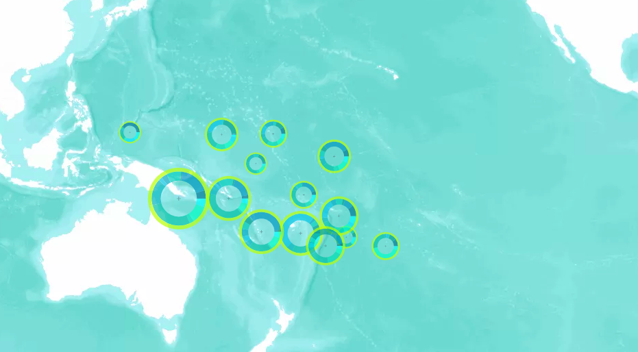 Australia Dominates Aid Efforts Within Pacific Island Nations
