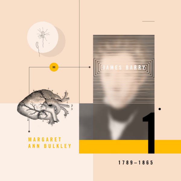 32 Posters of Badass Women in Science to Inspire Girls Today