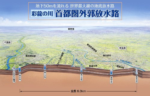 Massive Tokyo Flood Protection System Might Not Be Big Enough