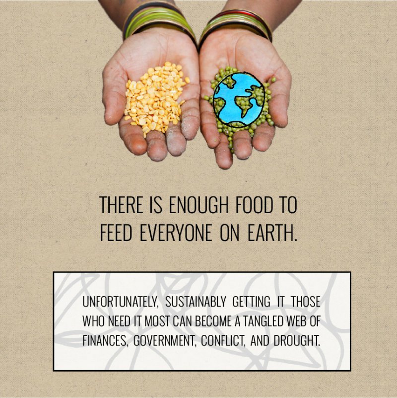 Hunger 101: The Low-Down on World Hunger