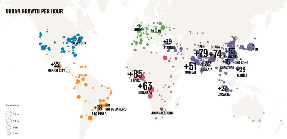 10 Charts That Show How The World's Population Is Exploding